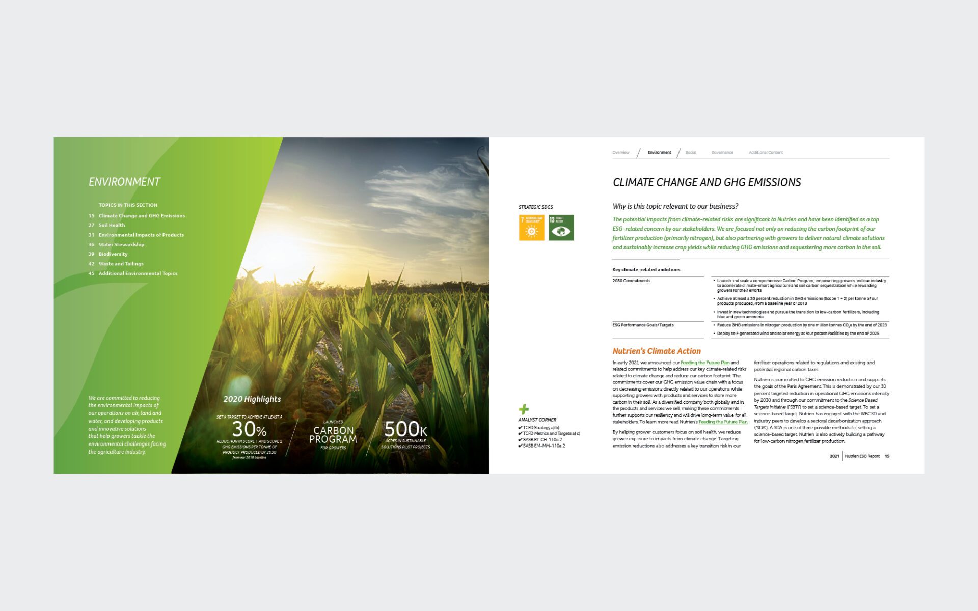 2021 Environmental, Social and Governance (ESG) Report - Creative Fire